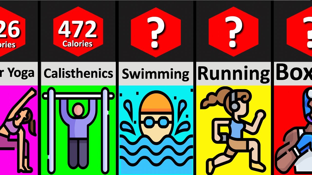 comparison-highest-calorie-burning-exercises-youtube