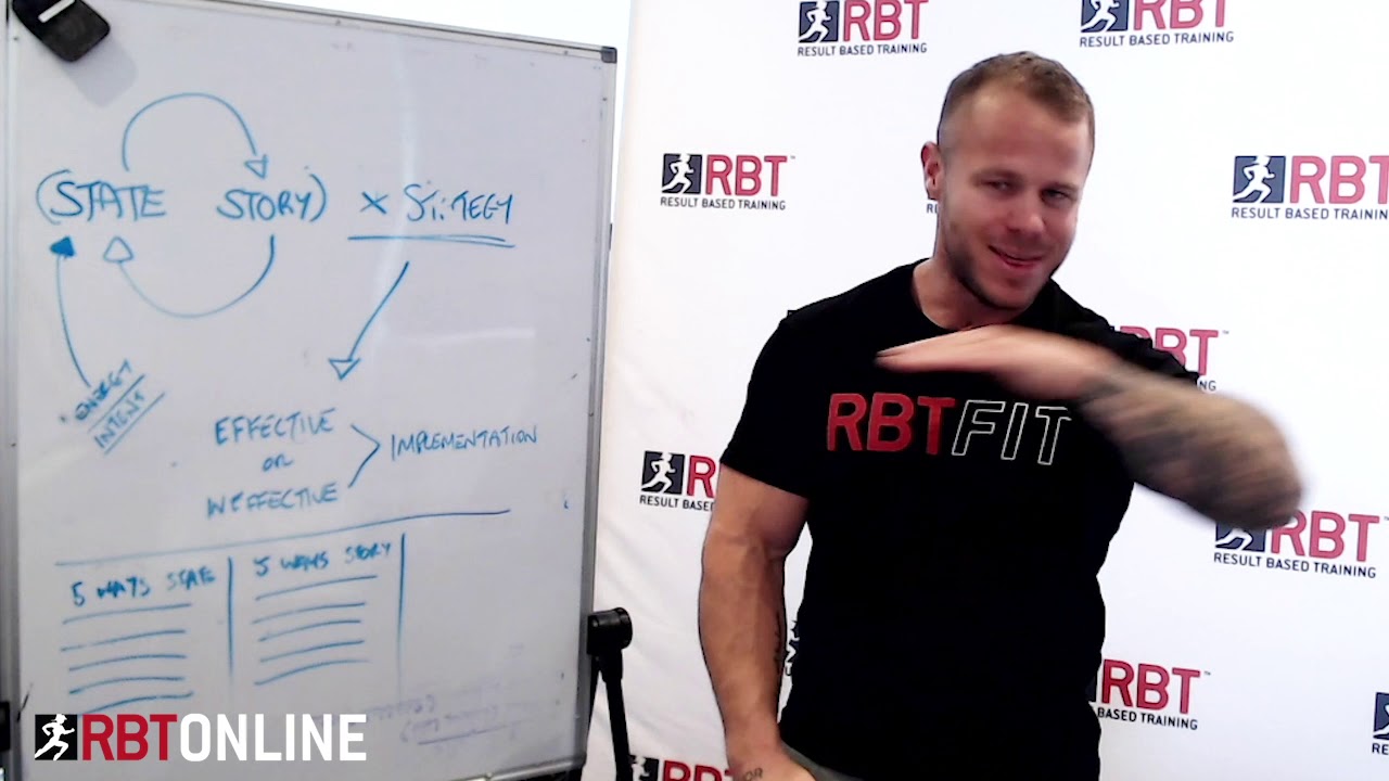 STATE. STORY. STRATEGY. The Fundamentals to achieving ANY Goal. - YouTube