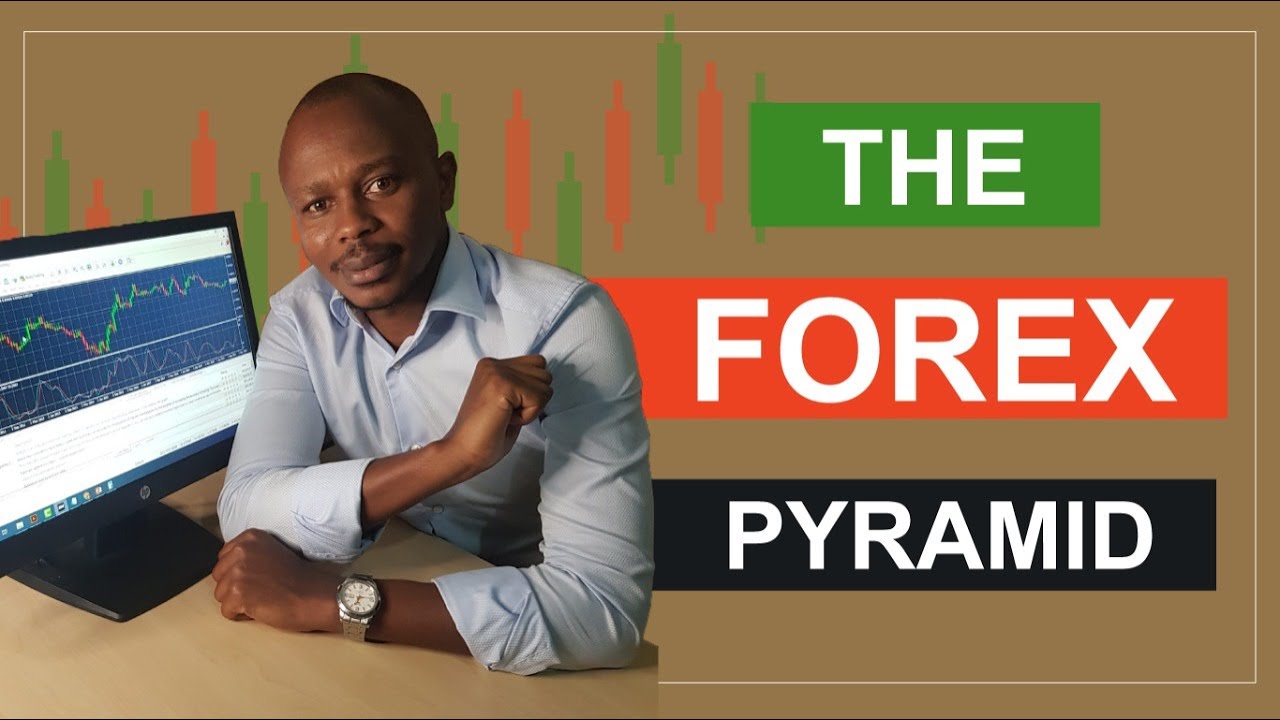 The Forex Pyramid: Most Important Element About Forex Trading #forex # ...