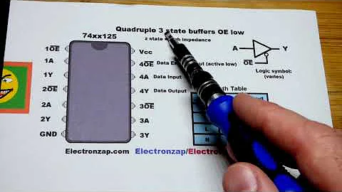 74HC125 Quad buffer/line driver: Circuit, Pinout and Datasheet
