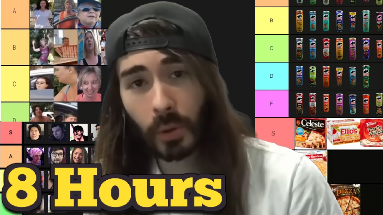 Penguinz0 Tier List Compilation to sleep to - YouTube