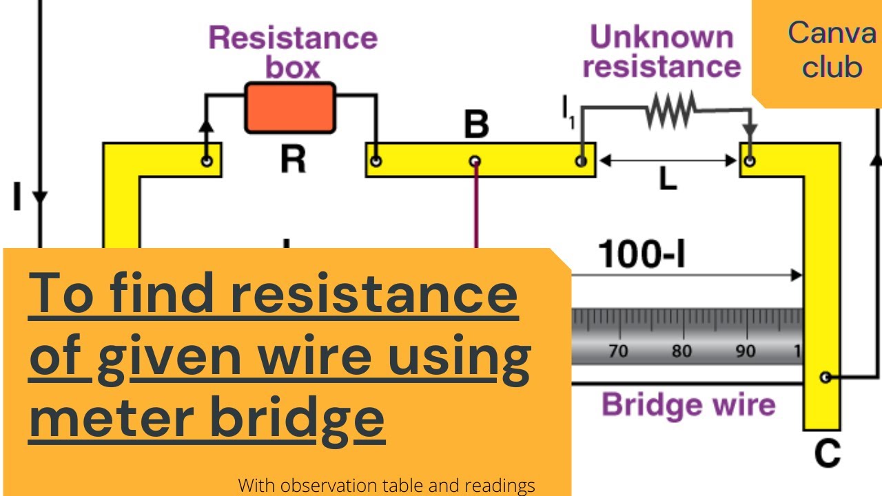 find resistance of given wire using meter bridge and hence determine ...