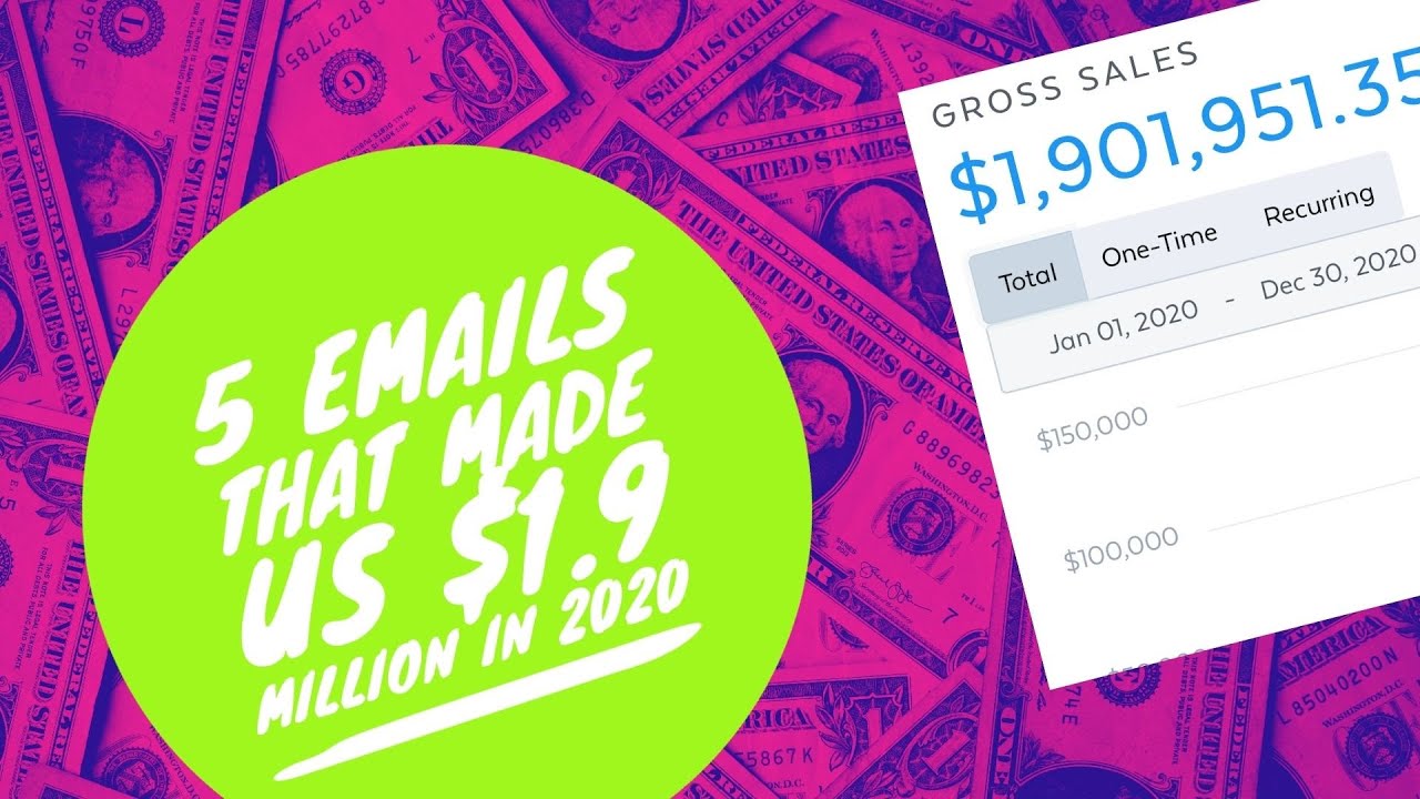 This 5 Part Email Series Made Us $1.9mil By Using It Over & Over Again ...