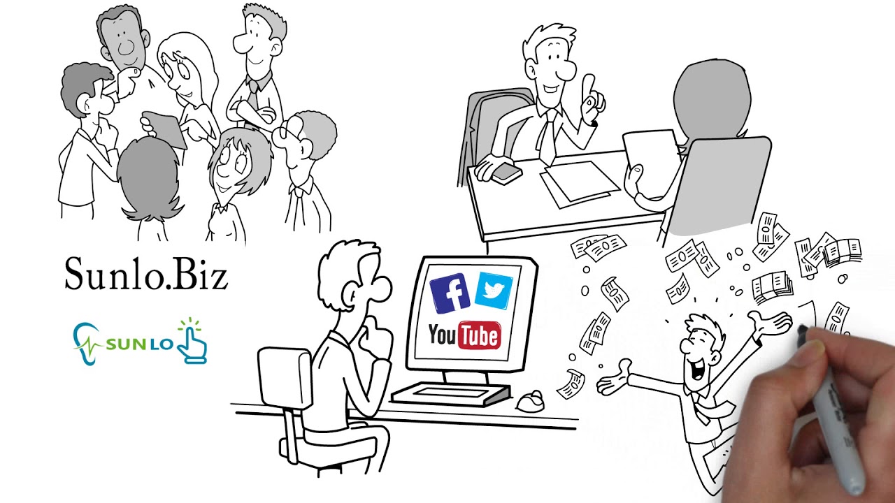 SunLo Explained - YouTube