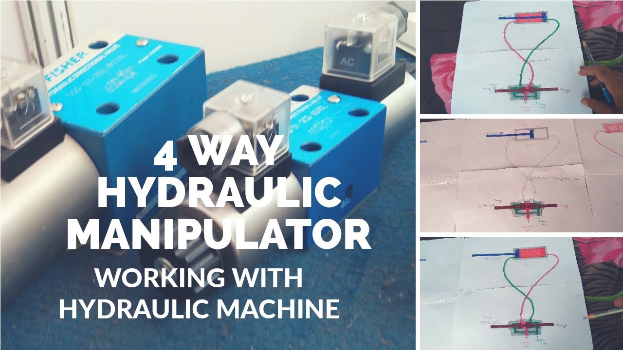 4 WAY HYDRAULIC MANIPULATOR WORKING WITH HYDRAULIC MACHINE - YouTube