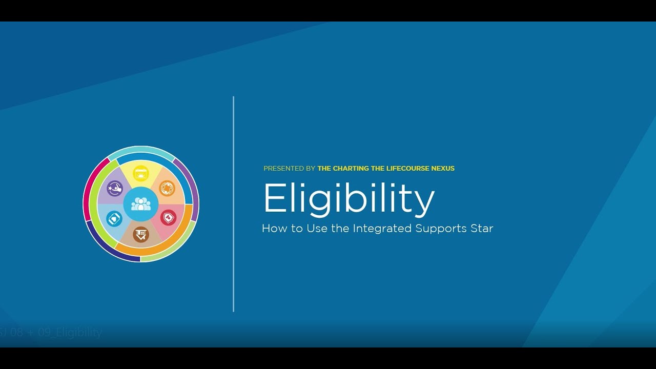 Integrated Support Star - Eligibility Based Supports - YouTube
