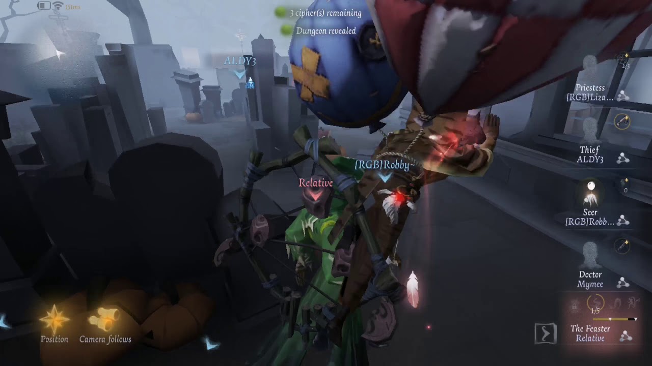 The Feaster Hastur Guide Gameplay - Identity V PH | How to use and play ...