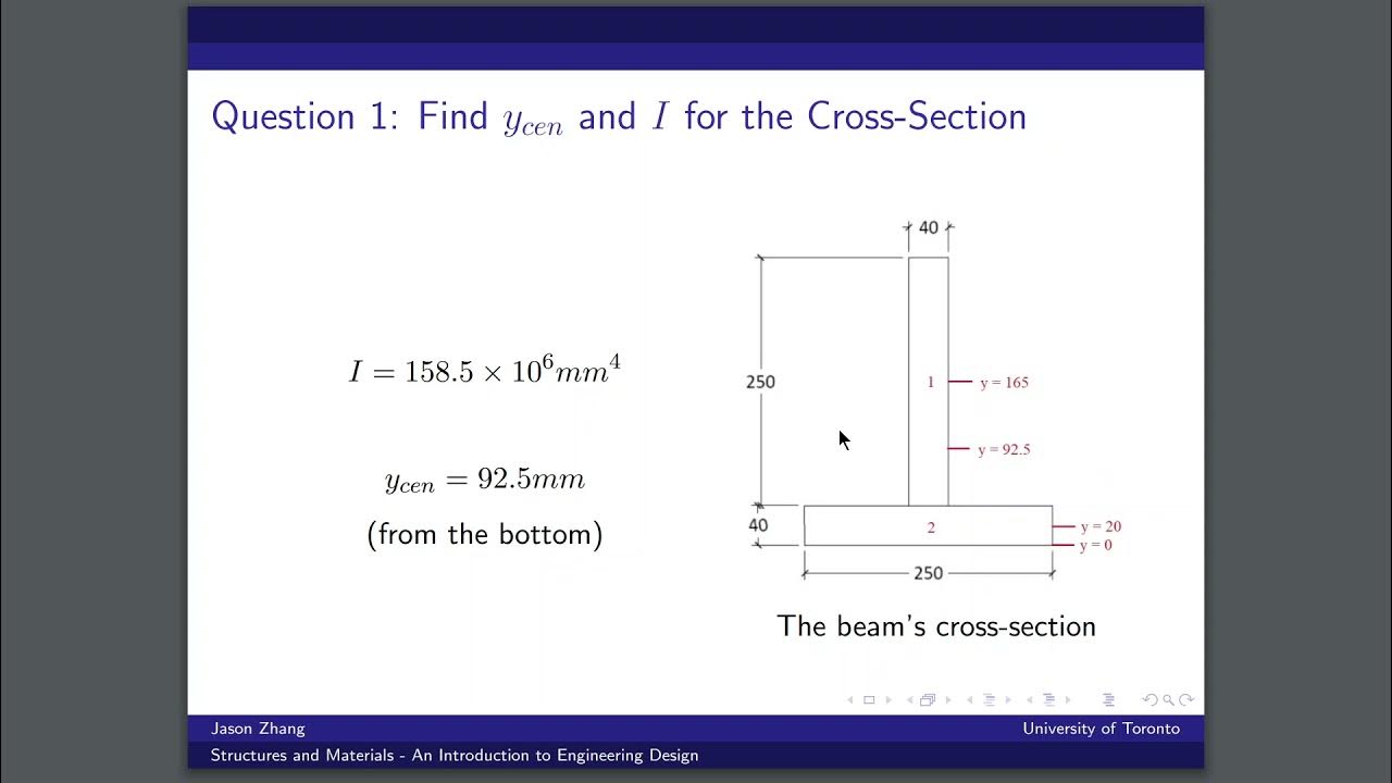 UOFT ENGSCI RECAP #1: CIV102 (STRUCTURES AND MATERIALS) - YouTube
