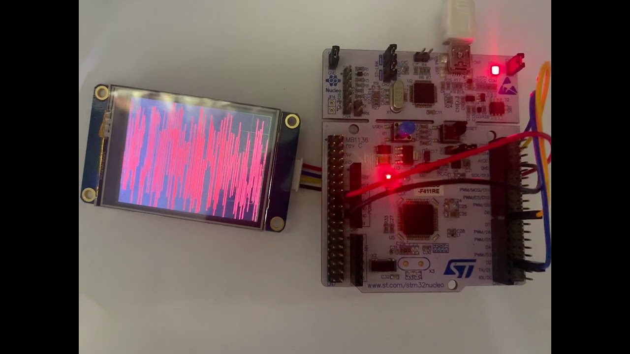 Graphs On Nextion Display With Stm32 Youtube
