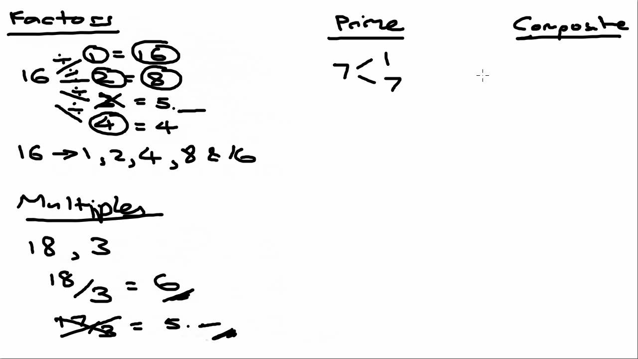 Factors, Multiples, Prime & Composite Numbers, Factorisation & Index ...