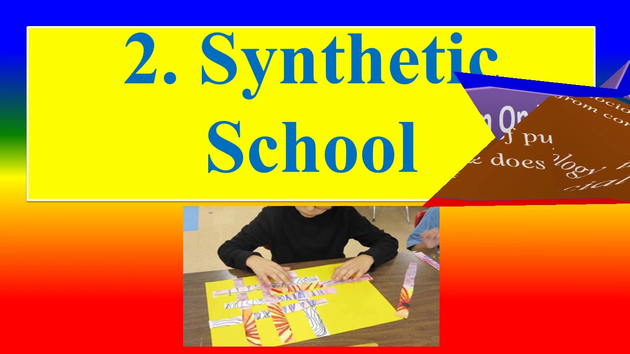 SCOPE of SOCIOLOGY - Speech - YouTube