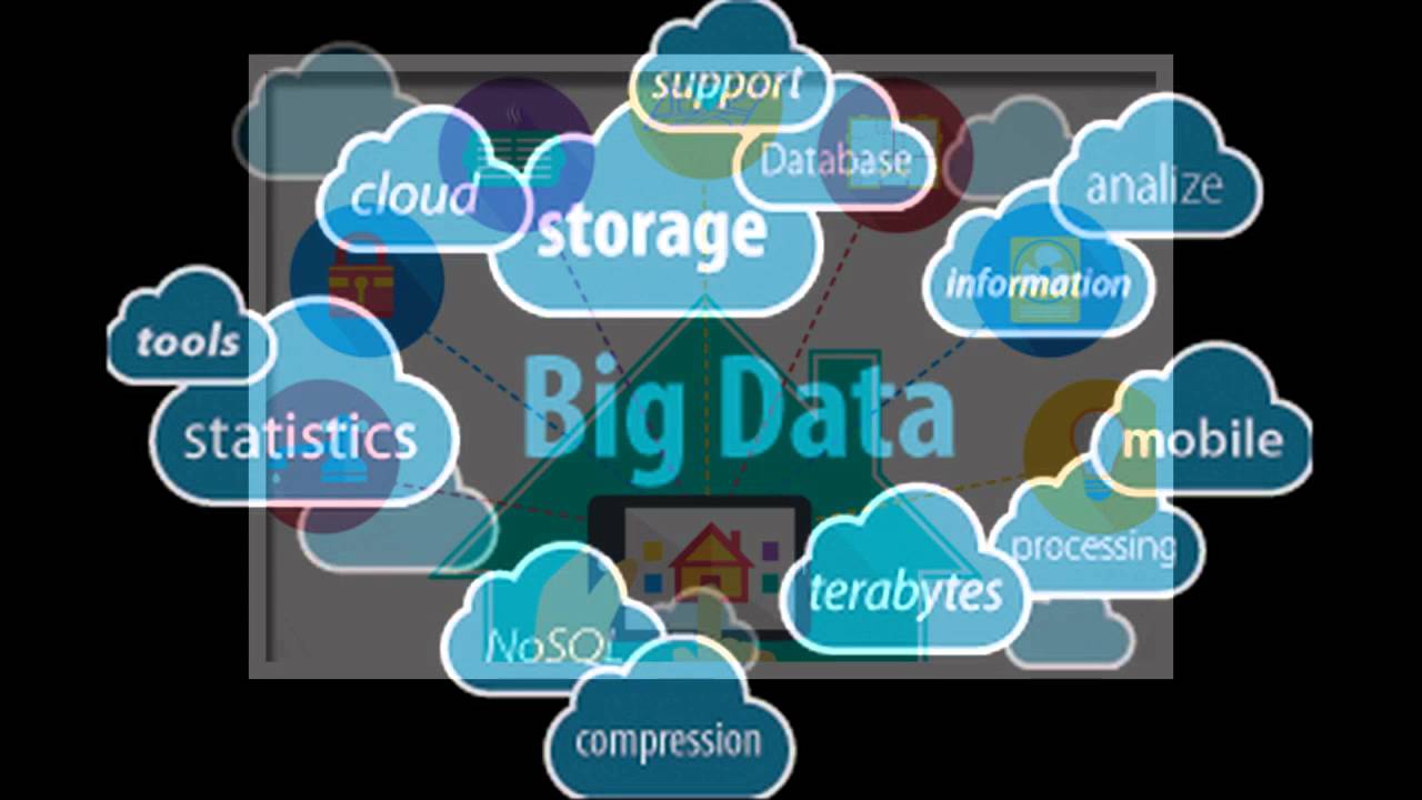 top 10 network trends in 2016 - YouTube