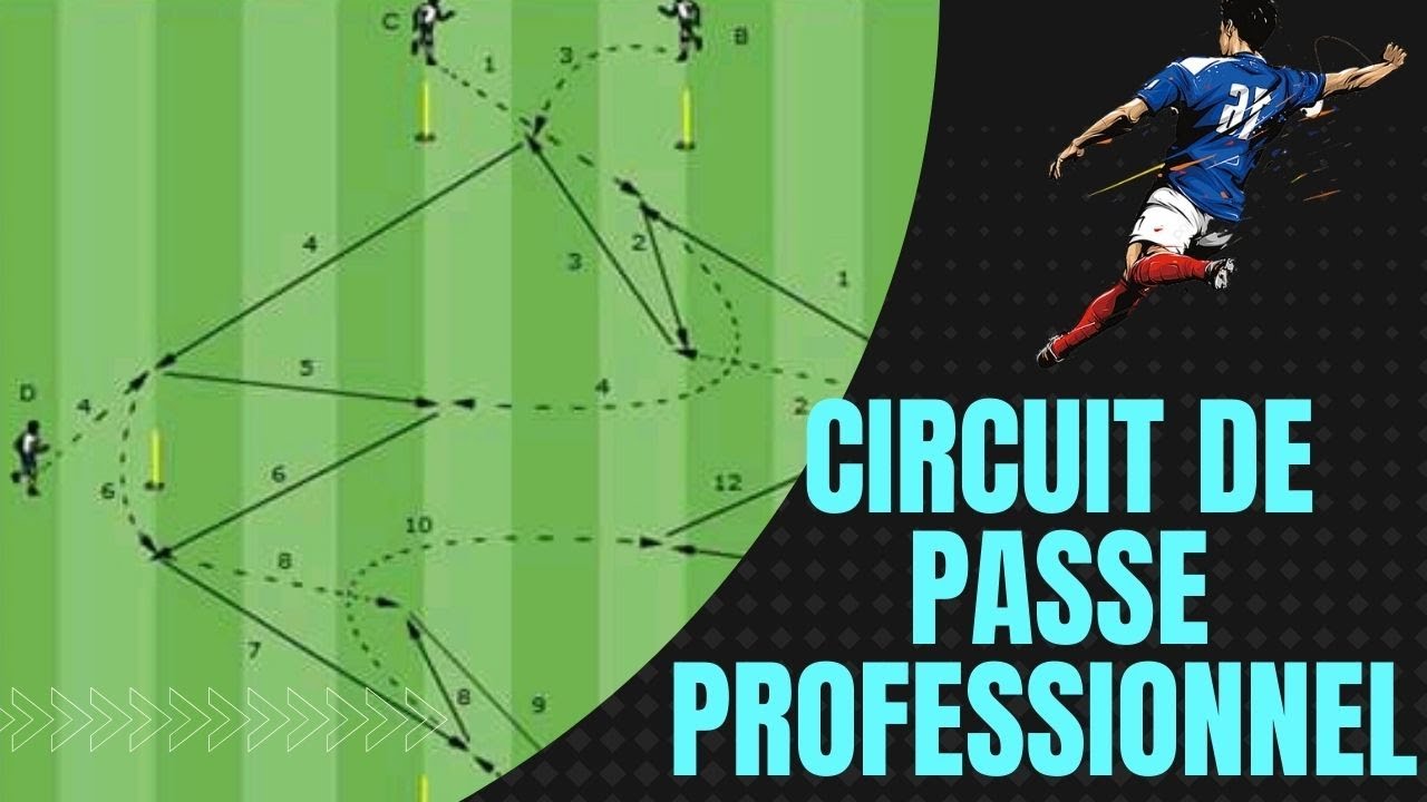circuit de passe professionnel football - YouTube