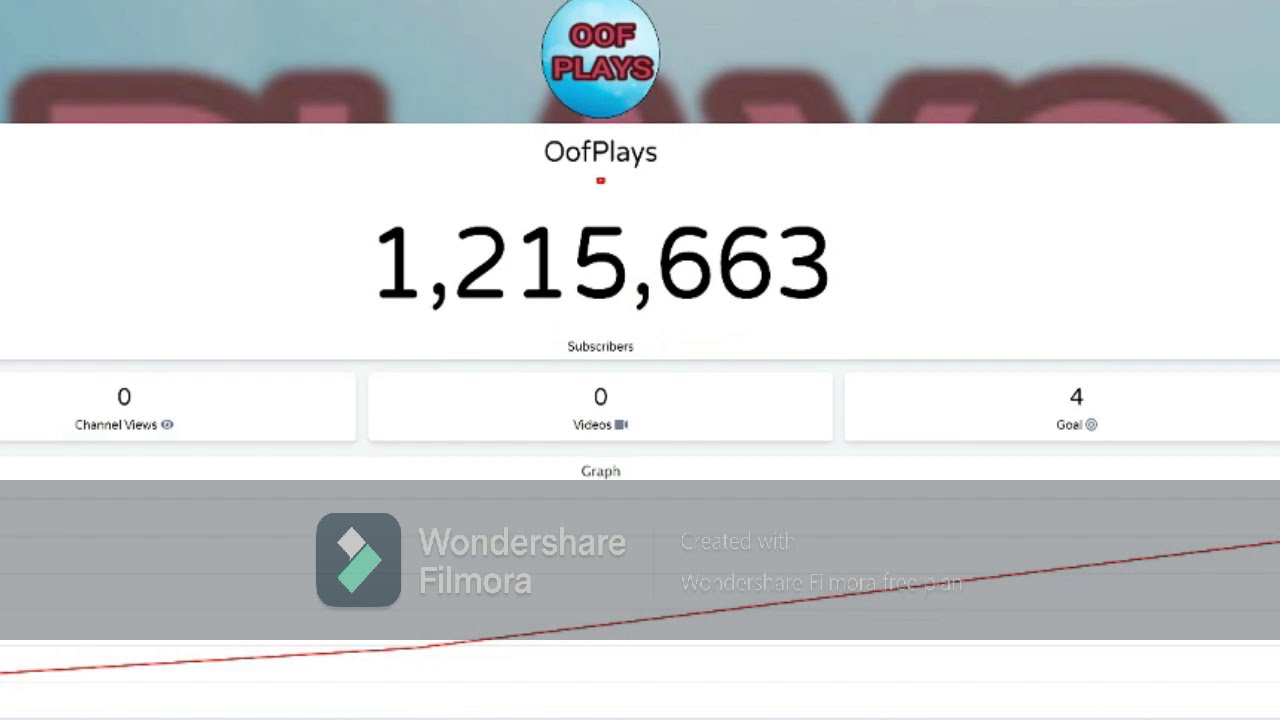 0 Subs To 1,000,000 Subs - YouTube