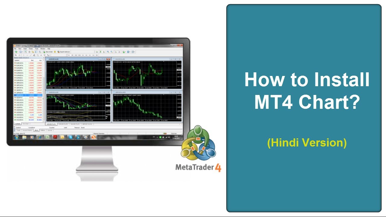 How to install MT4 chart | Basic Installation | Hindi Version - YouTube