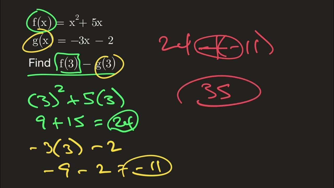 Function Operations - YouTube