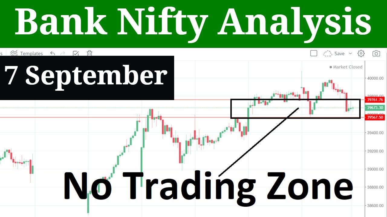 Bank Nifty Tomorrow Analysis 7 September 2022 Youtube