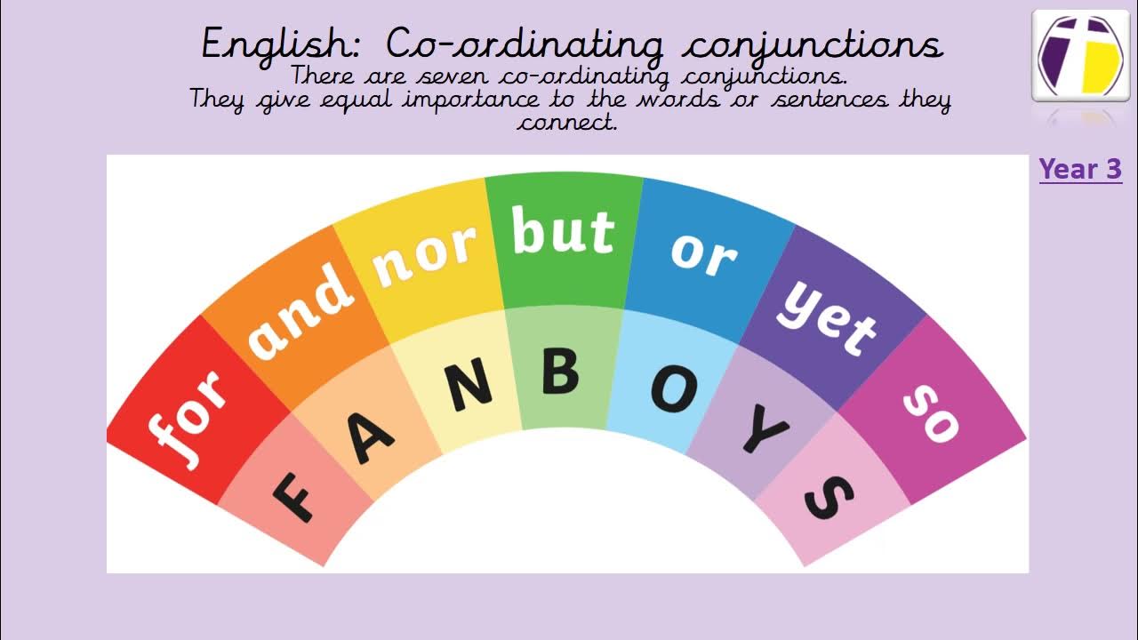 Y3 Coordinating Conjunctions and Line types On Demand Learning - YouTube