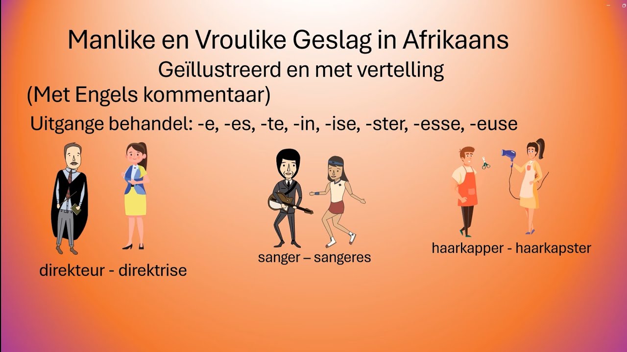 Manlik en Vroulike Geslag in Afrikaans - YouTube