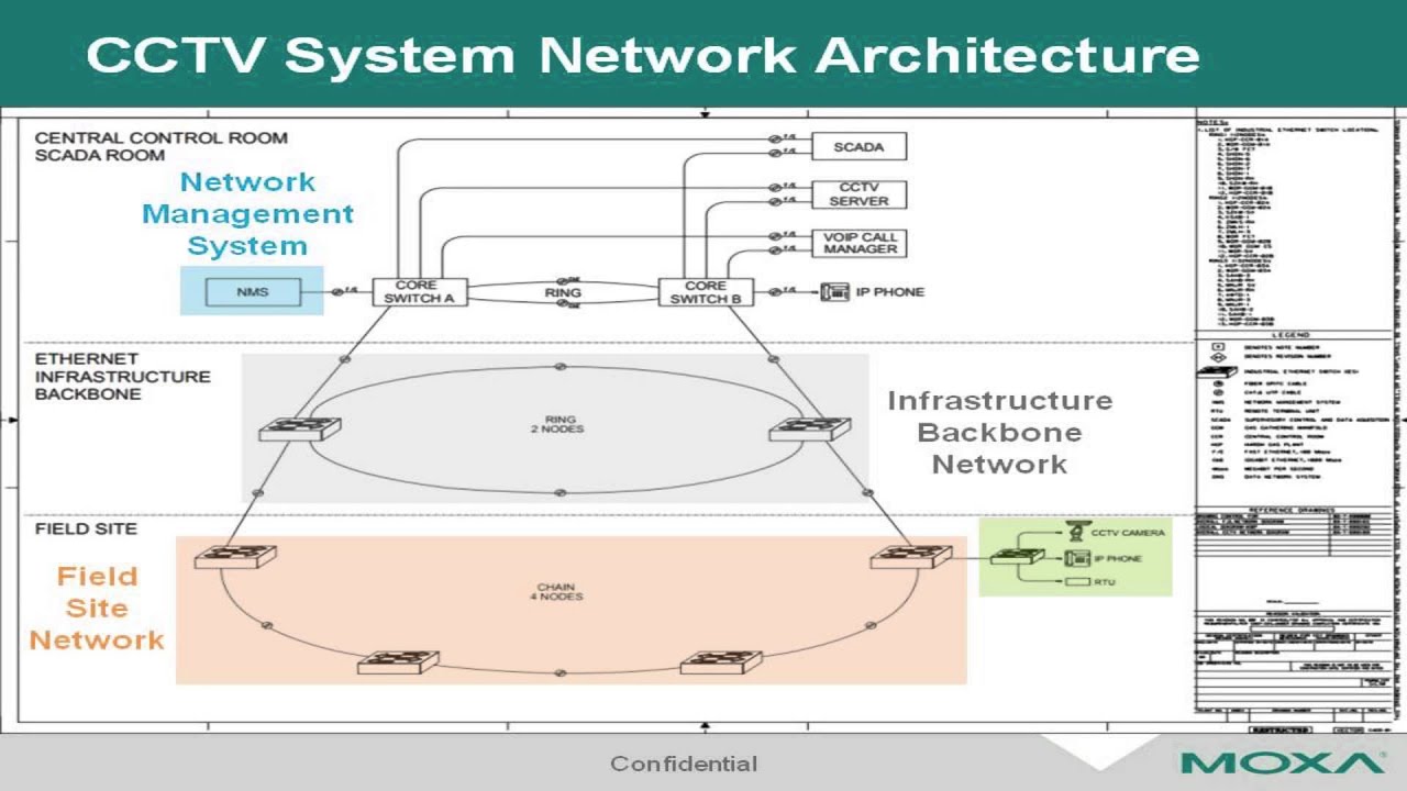 MXstudio Demo 1: Introduction and Initial Setup - YouTube