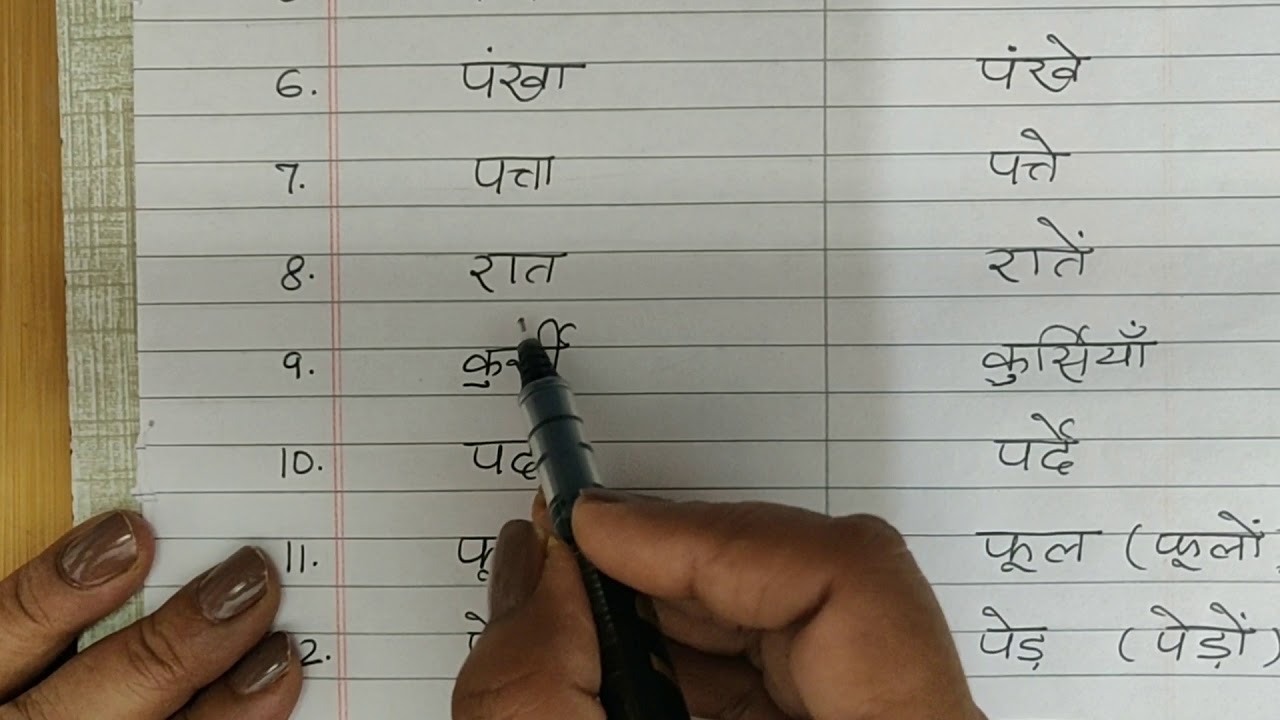 134 2 Singular Plural In Hindi Part 2 134-2-singular-plural-in-hindi-part-2