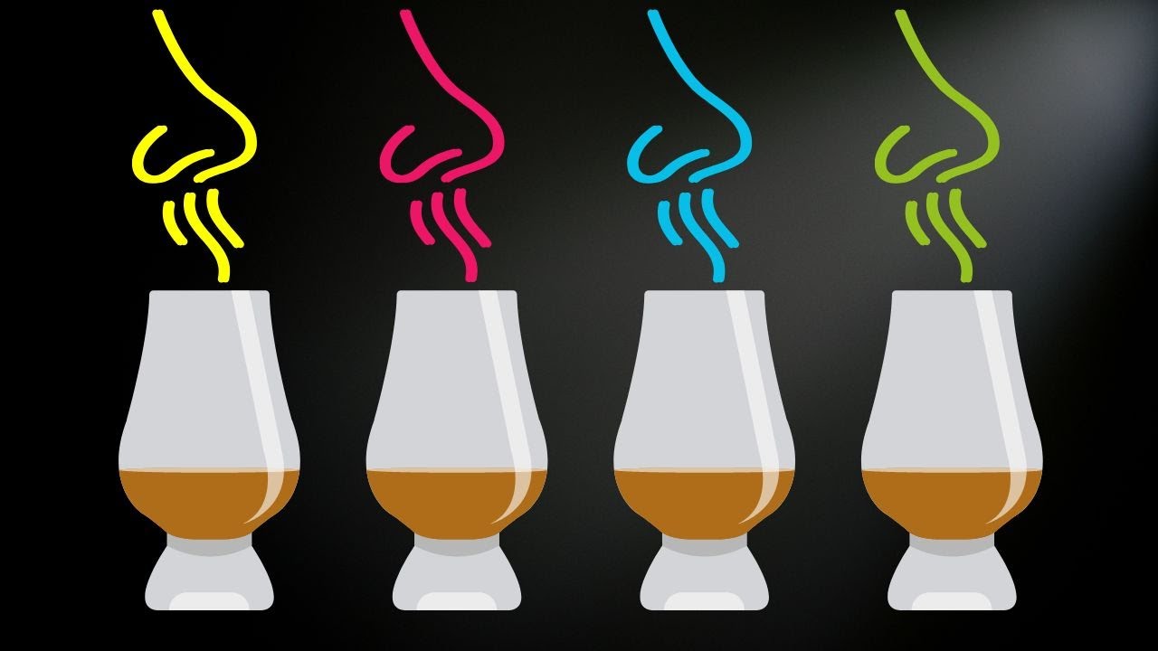 Why you should SMELL your Rum before you Drink it... - YouTube