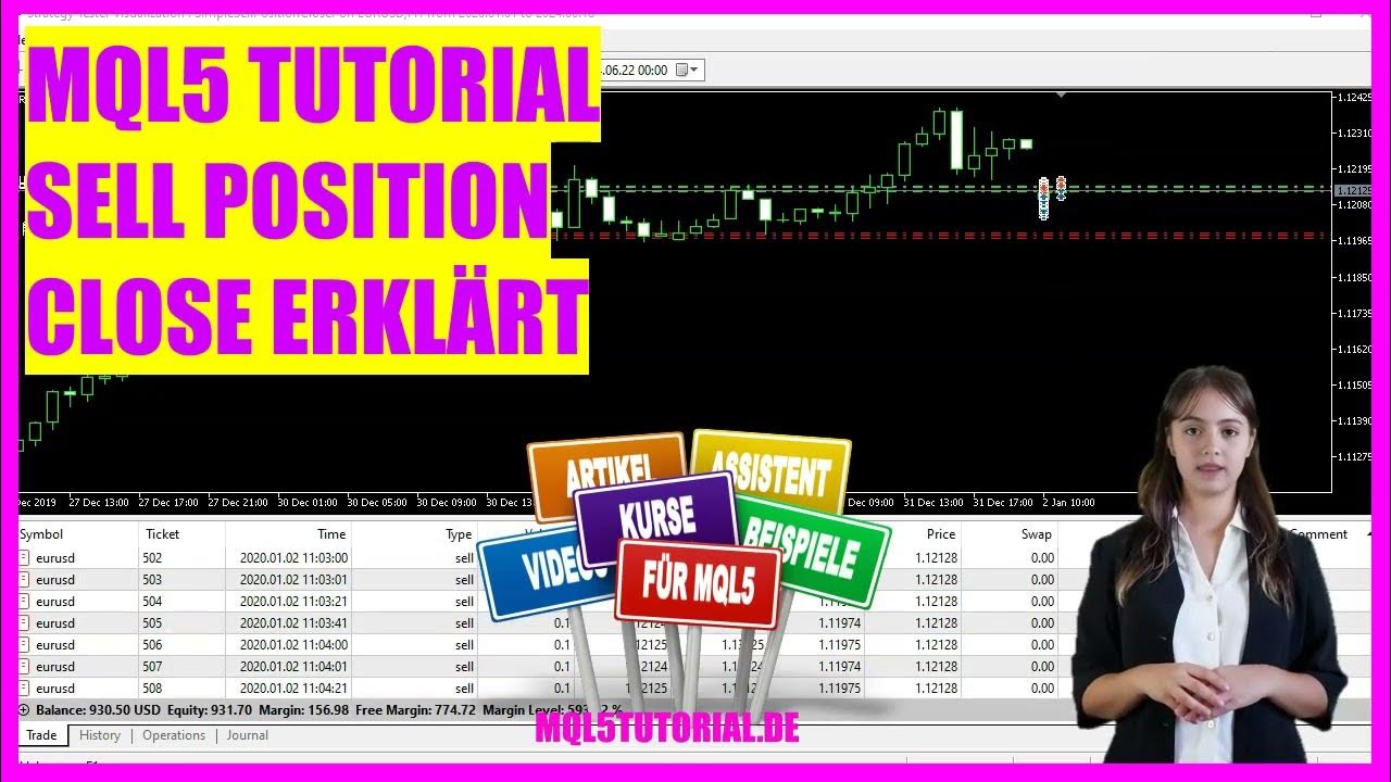 MQL5 Tutorial - Simple Sell Positition Closer erklärt (in 5 Minuten) - YouTube