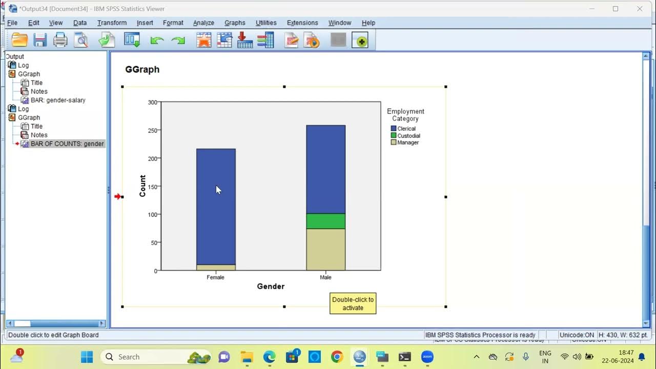 SPSS Graphs Made Easy: Bar Charts, Stacked Bar Charts, Histograms, Dot Plots, Boxplot(For ...