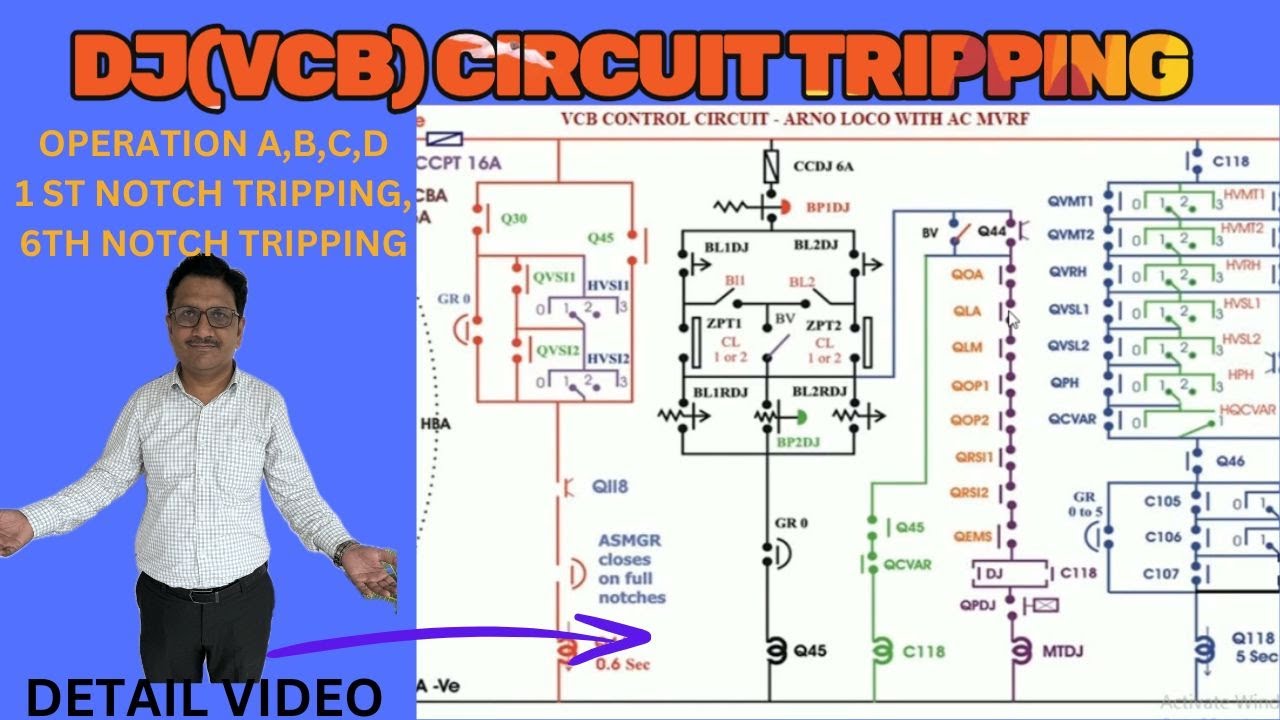 DJ (VCB) TRIPPING | OPERATION A,B,C,D, 1st NOTCH TRIPPING,6th NOTCH ...
