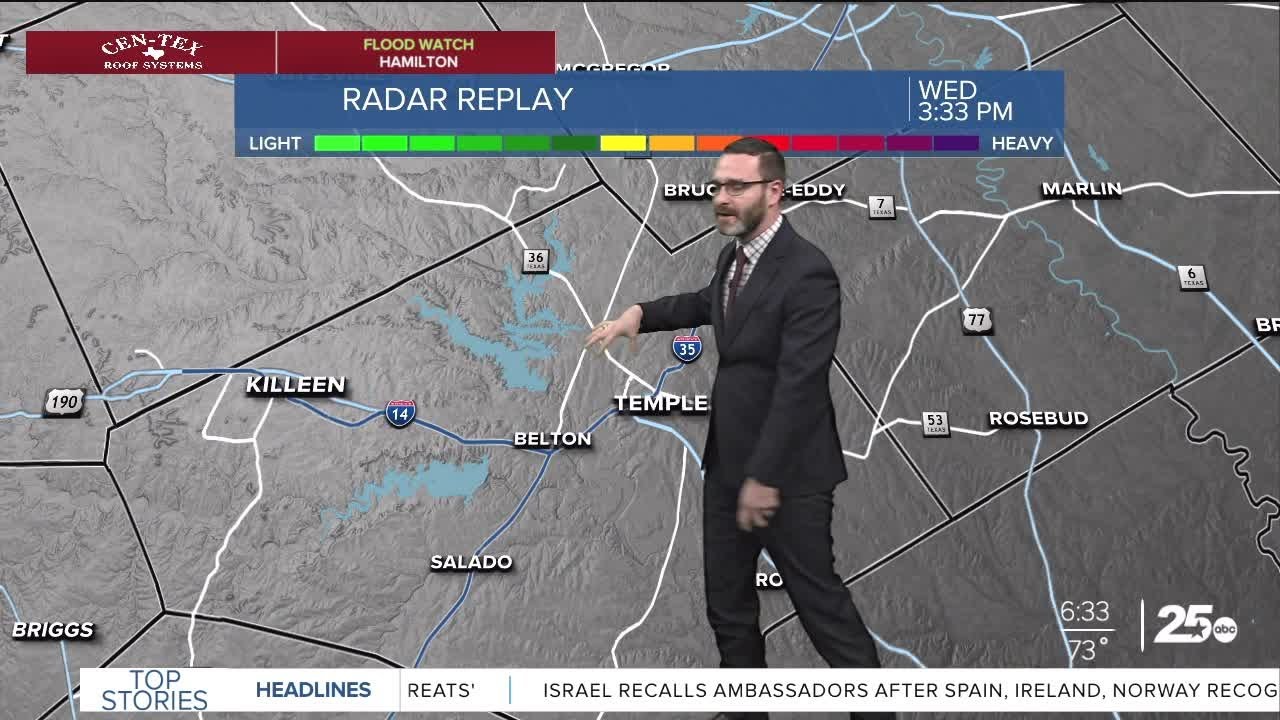 Meteorologist Josh Johns breaks down the Temple tornado - YouTube