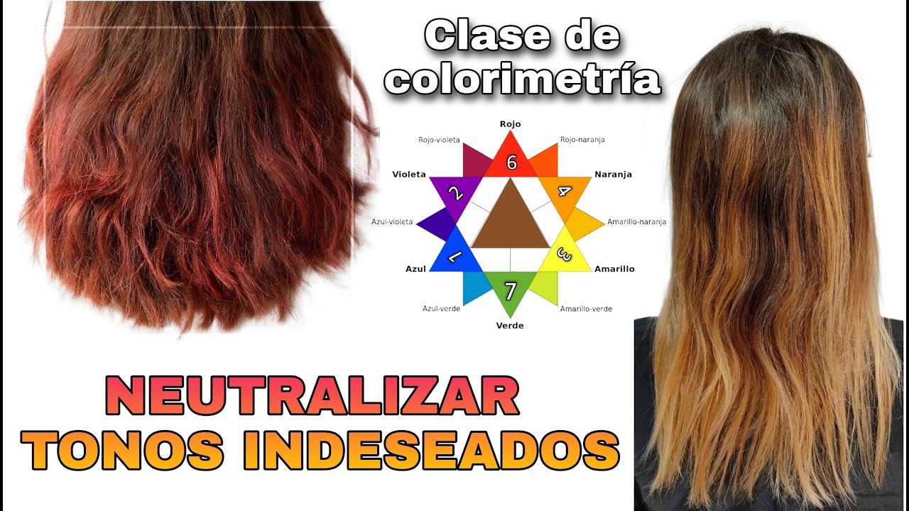 Como NEUTRALIZAR tonos ROJOS y COBRIZOS con el círculo cromático - YouTube