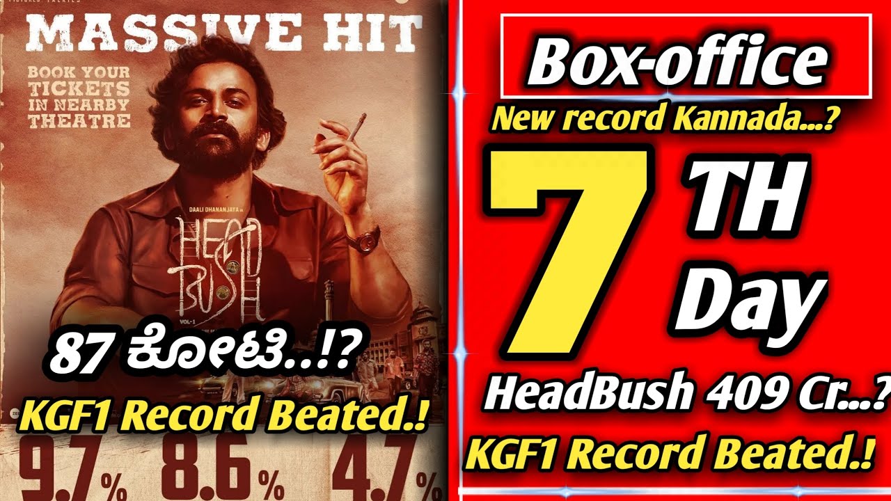 HeadBush 7th Day Collection, Headbush Boxoffice collection, Head Bush ...