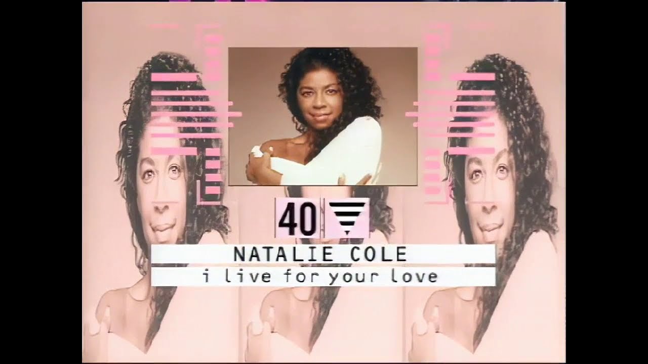 TOTP Chart Rundown 5th January 1989 - YouTube