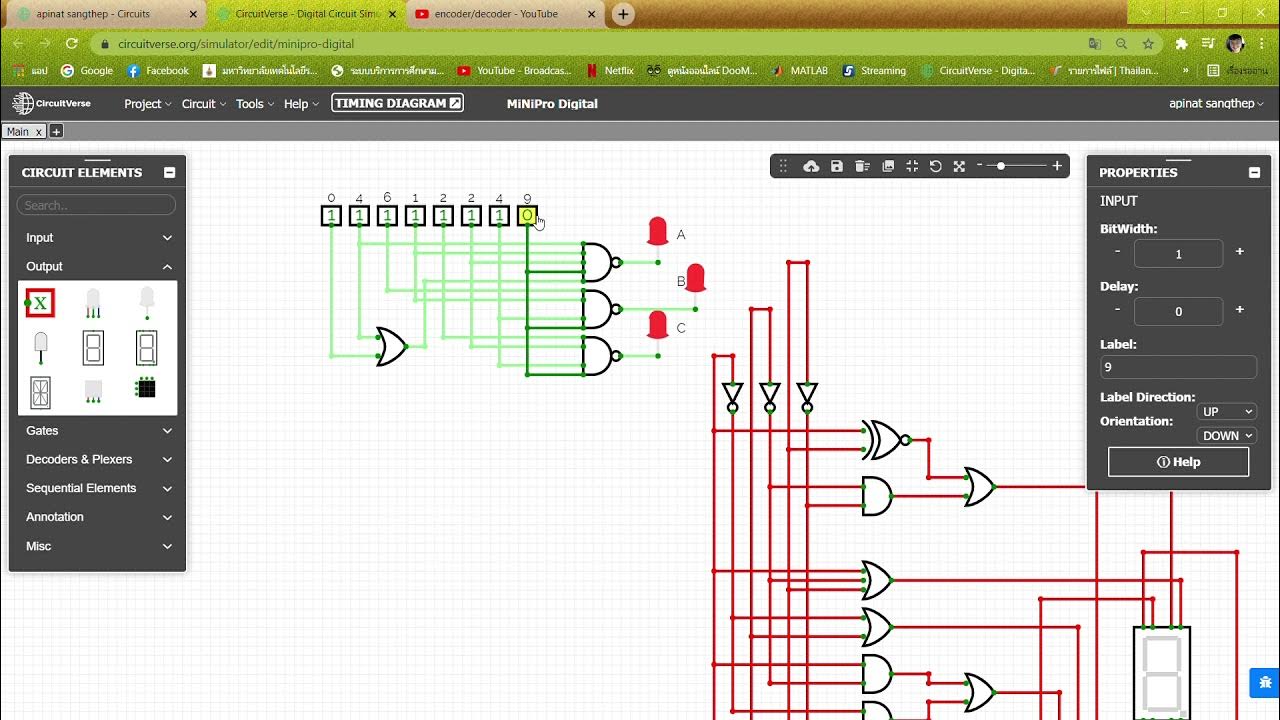 อธิบายการทำงาน วงจร ENCODER/DECODER - YouTube