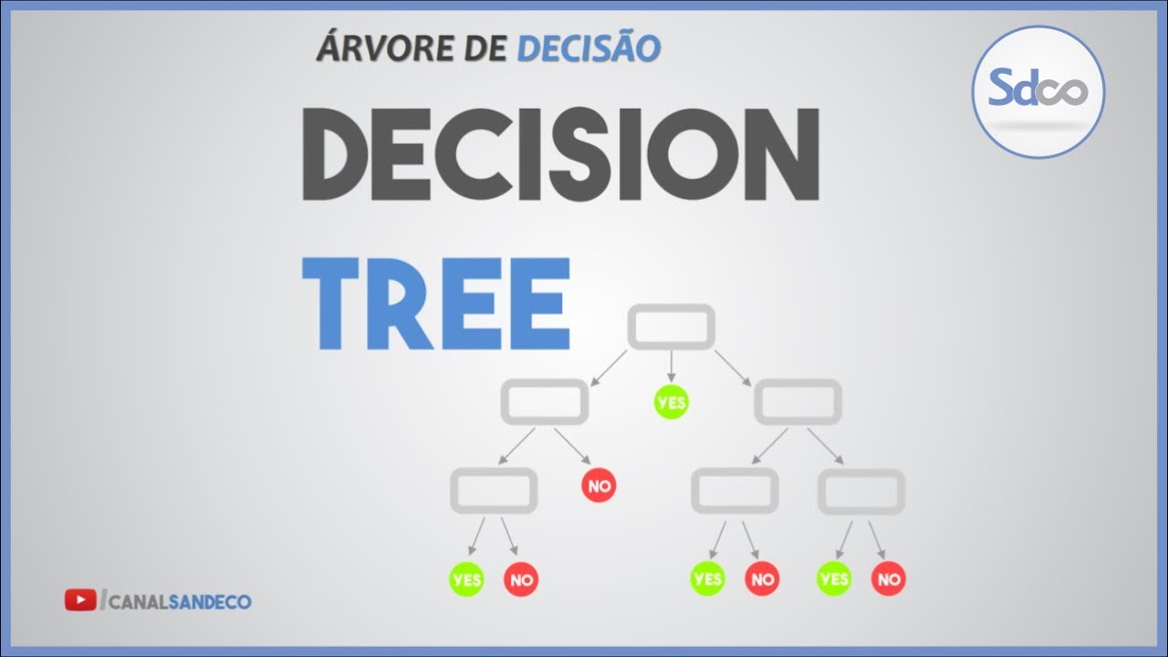 Árvore de decisão. Exemplo completo. - YouTube