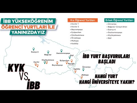İBB Yurt Başvuruları Başladı