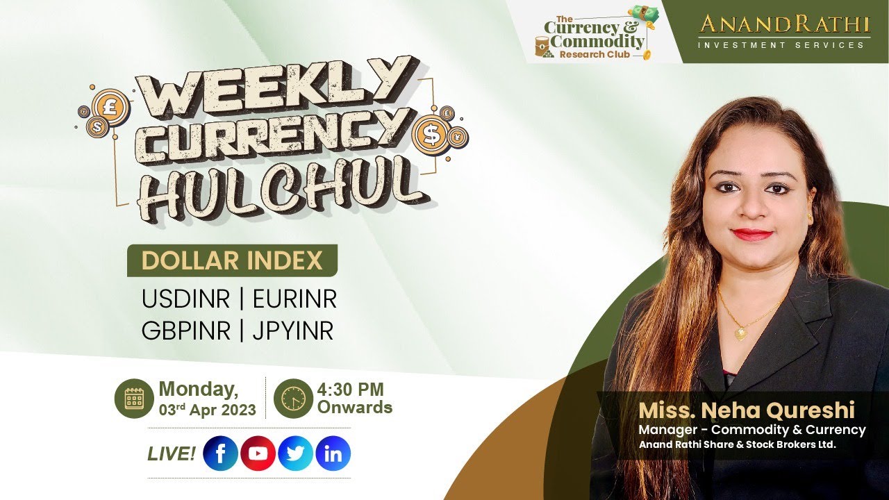 Weekly Currency Hulchul | The Currency & Commodity Research Club | Neha ...