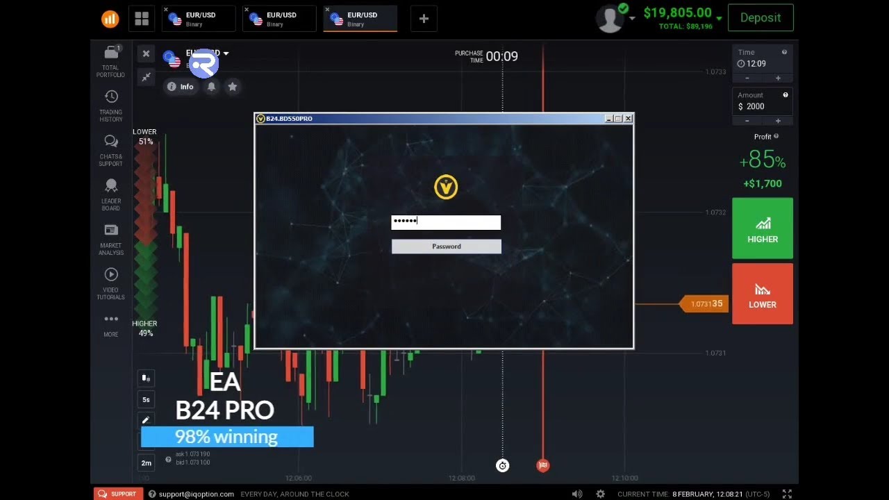 B24 PRO+IQ Option • Provides automated trading signals - YouTube