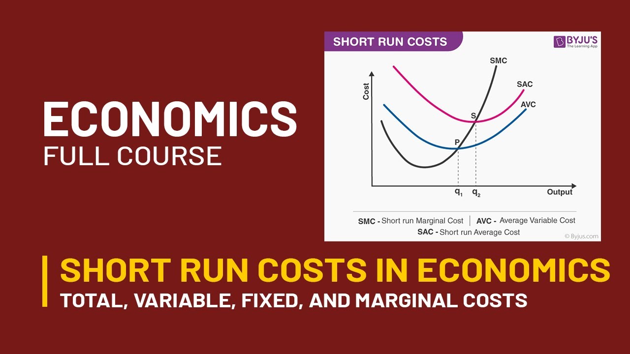 Short Run Costs in Economics | Total, Variable, Fixed, and Marginal ...