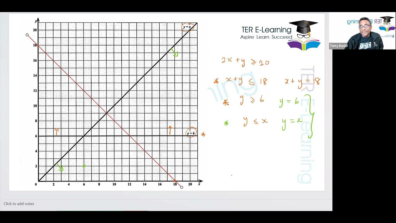 CSEC Maths - January 2025 Paper 3 Solutions (Terry David) - YouTube