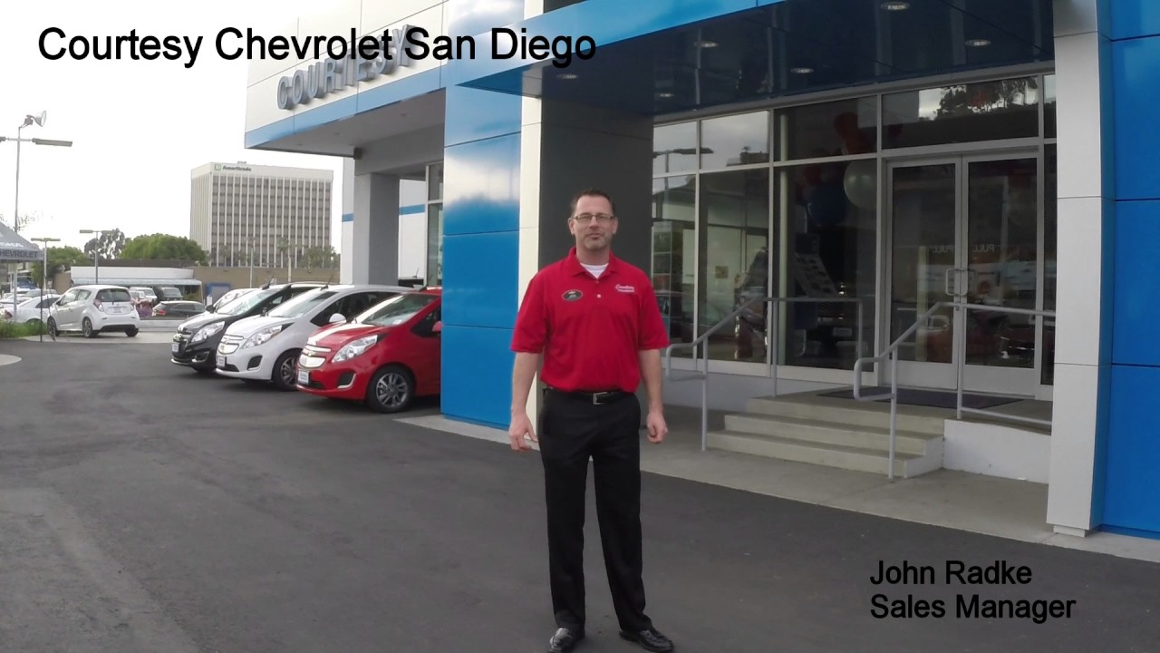 John Radke - YouTube