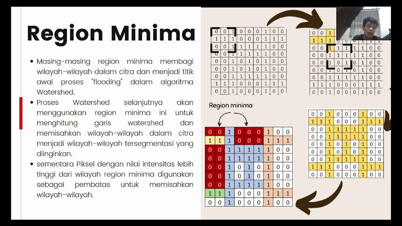 Region Based Segmentation Using Watershed - YouTube