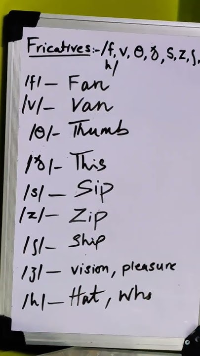 Consonant Sounds||Fricatives/f, v,, s, z, h/etc. - YouTube