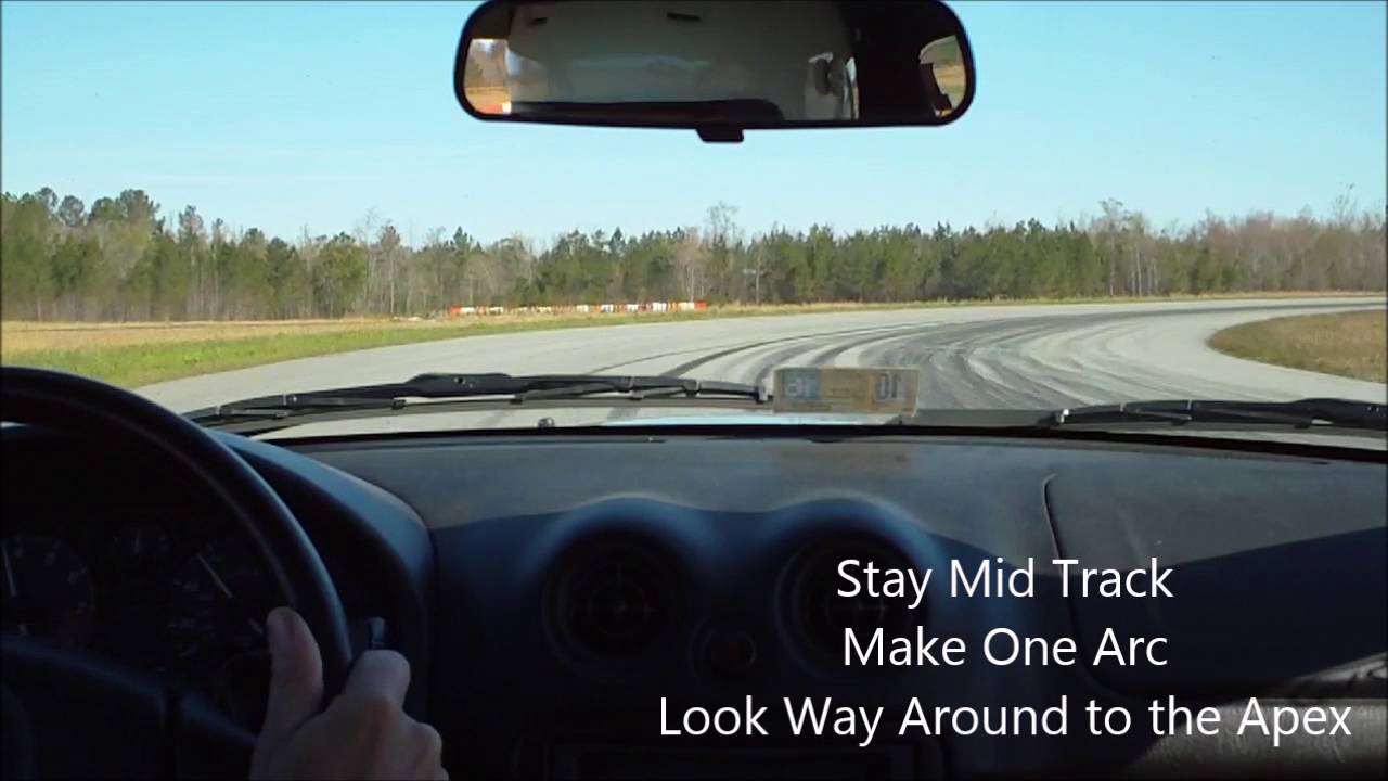 NCCAR CounterClockwise Lesson - YouTube