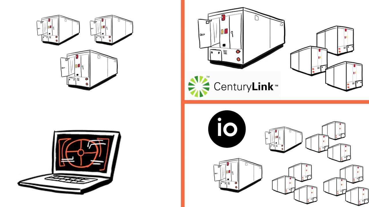 The Intelligent Control Platform (2014) - YouTube