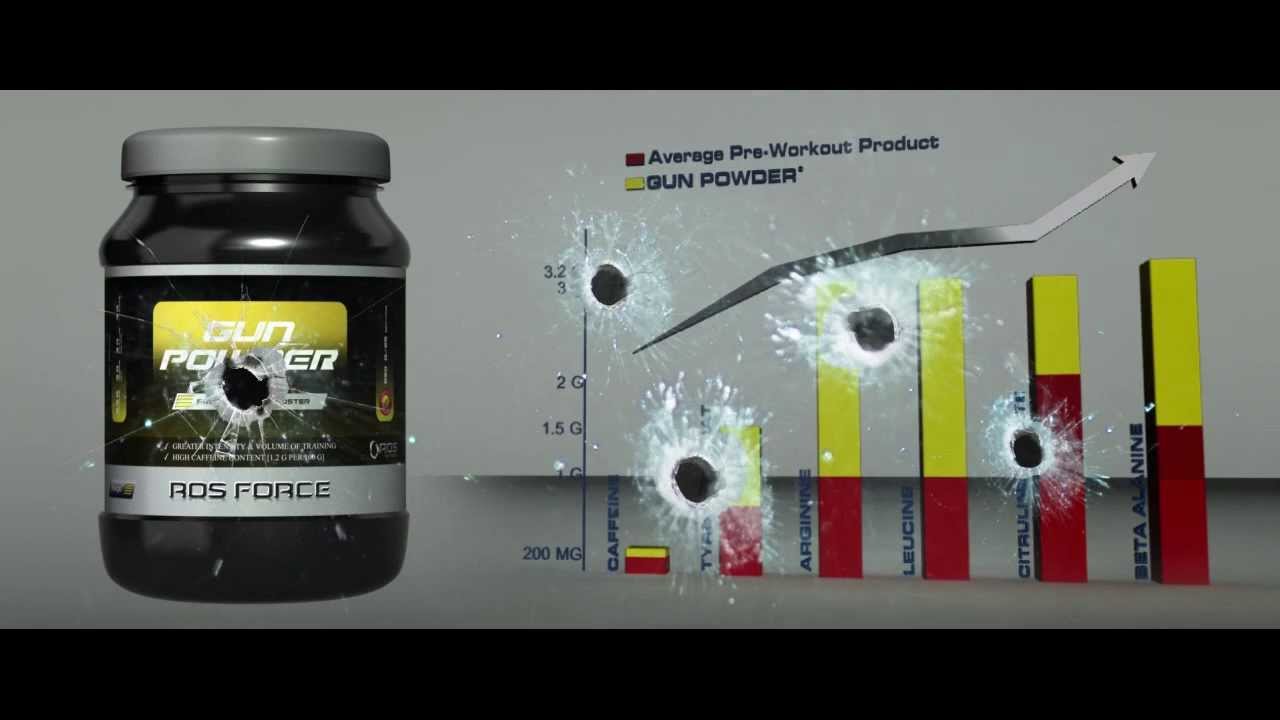 GUN POWDER [Pre-workout Booster] - "IT'S WHAT'S INSIDE THAT COUNTS ...
