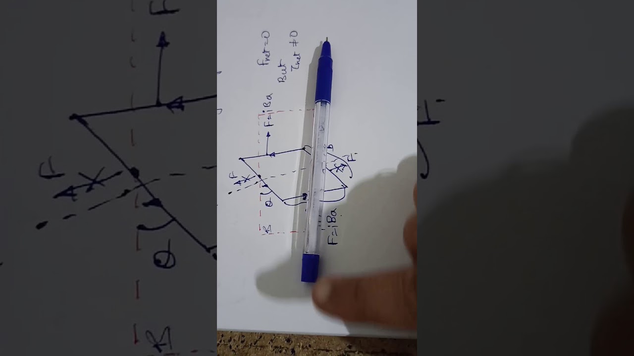 Torque on current carrying loop in constant magnetic field. - YouTube