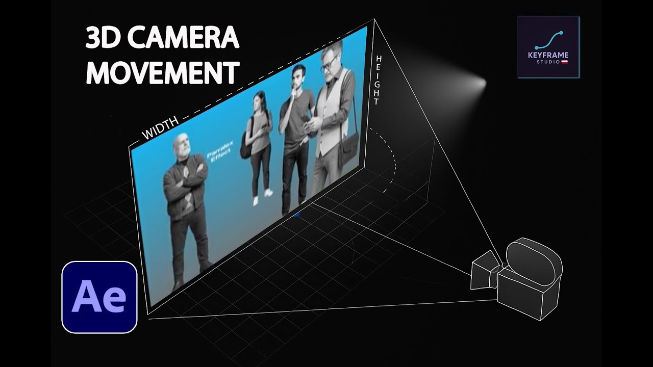 3D Camera Movement After Effect beginners friendly | Tutorial #tutorial #aftereffects #learning ...