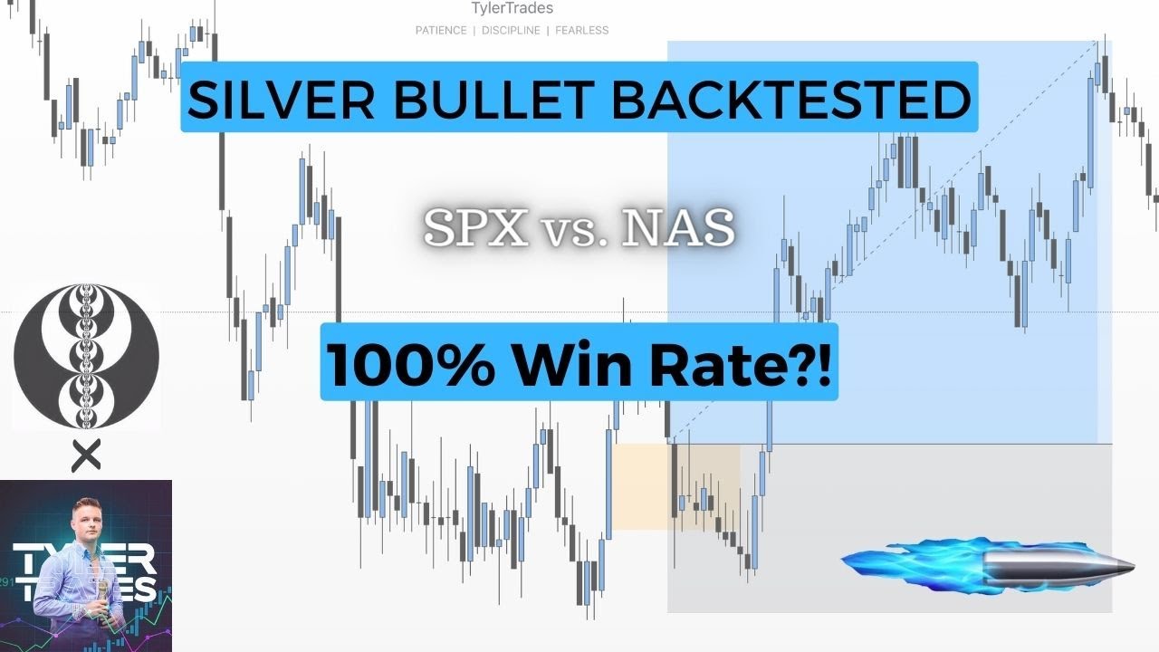 Silver Bullet backtested on SPX vs. NAS (100% Win Rate on SPX) - YouTube
