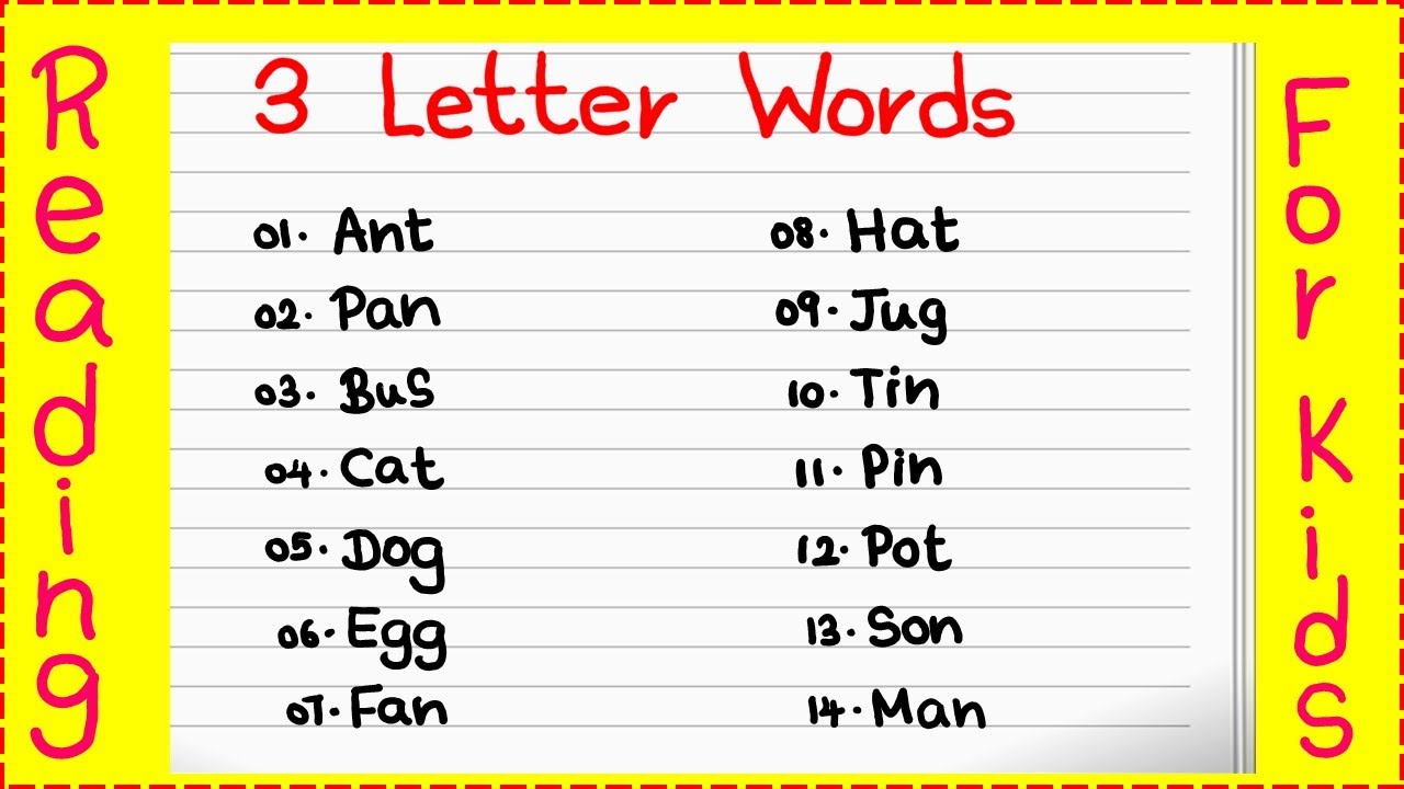 Three Letter Words in English - YouTube